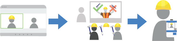 Hybrid Courses for Site Safety Training - Gallagher Bassett Training ...